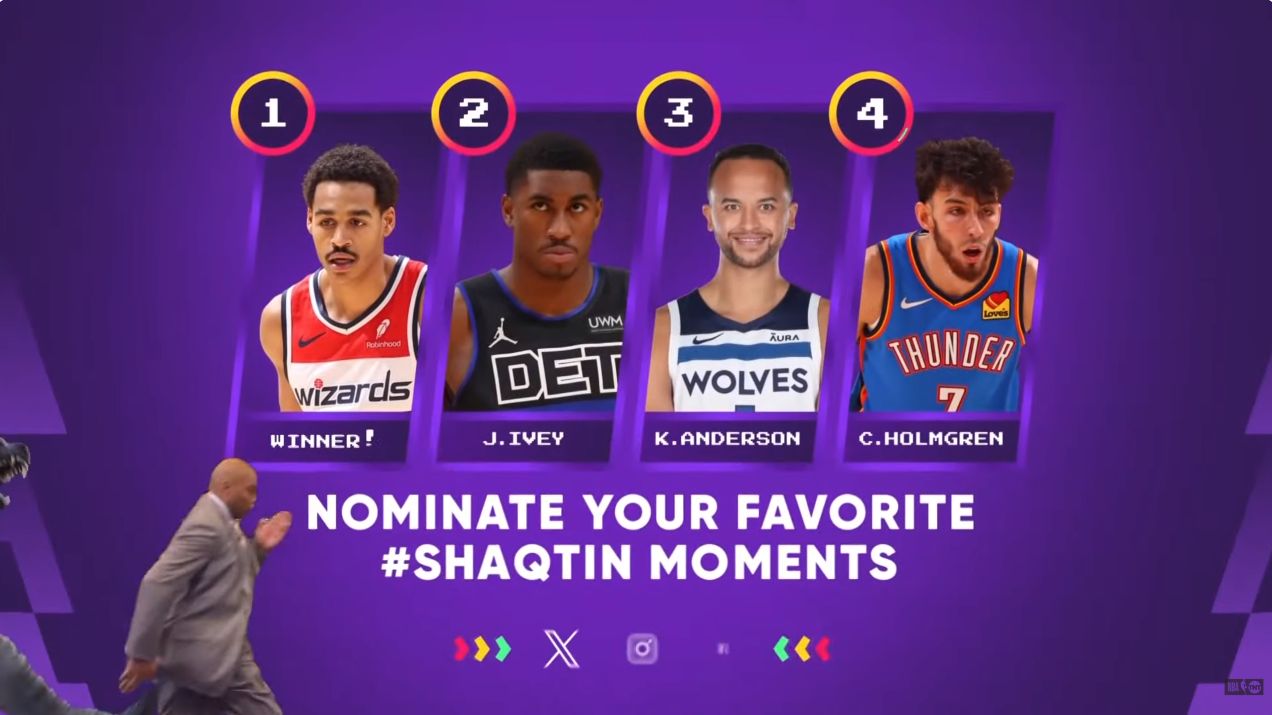 Shaqtin' a Fool 萬聖節版！Jordan Poole 以多個尷尬鏡頭登上榜首，Chet Holmgren 也入選 | 籃球場 ...